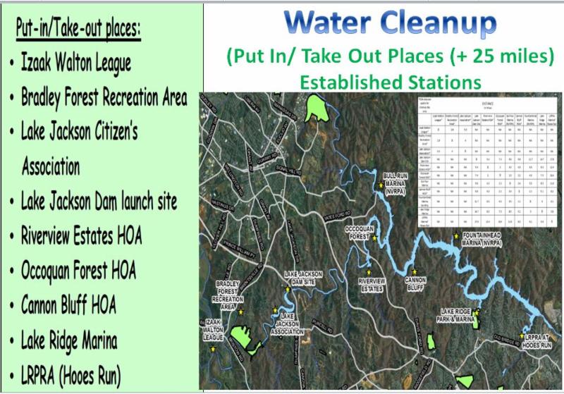 Water Resources Protection in Prince William County | Prince William Living