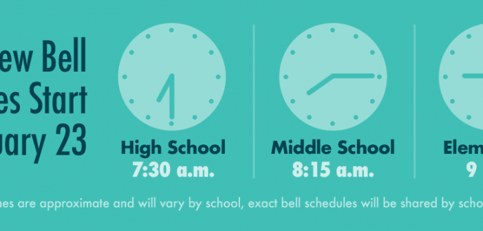 New Bell Times and High School Schedule Information | Prince William Living