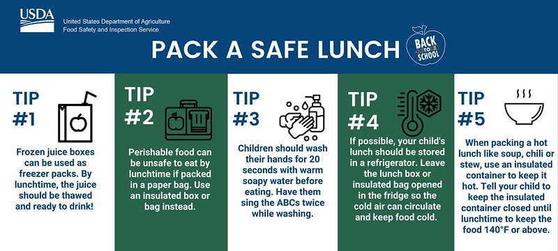Get an A+ in Food Safety this School Year | Prince William Living