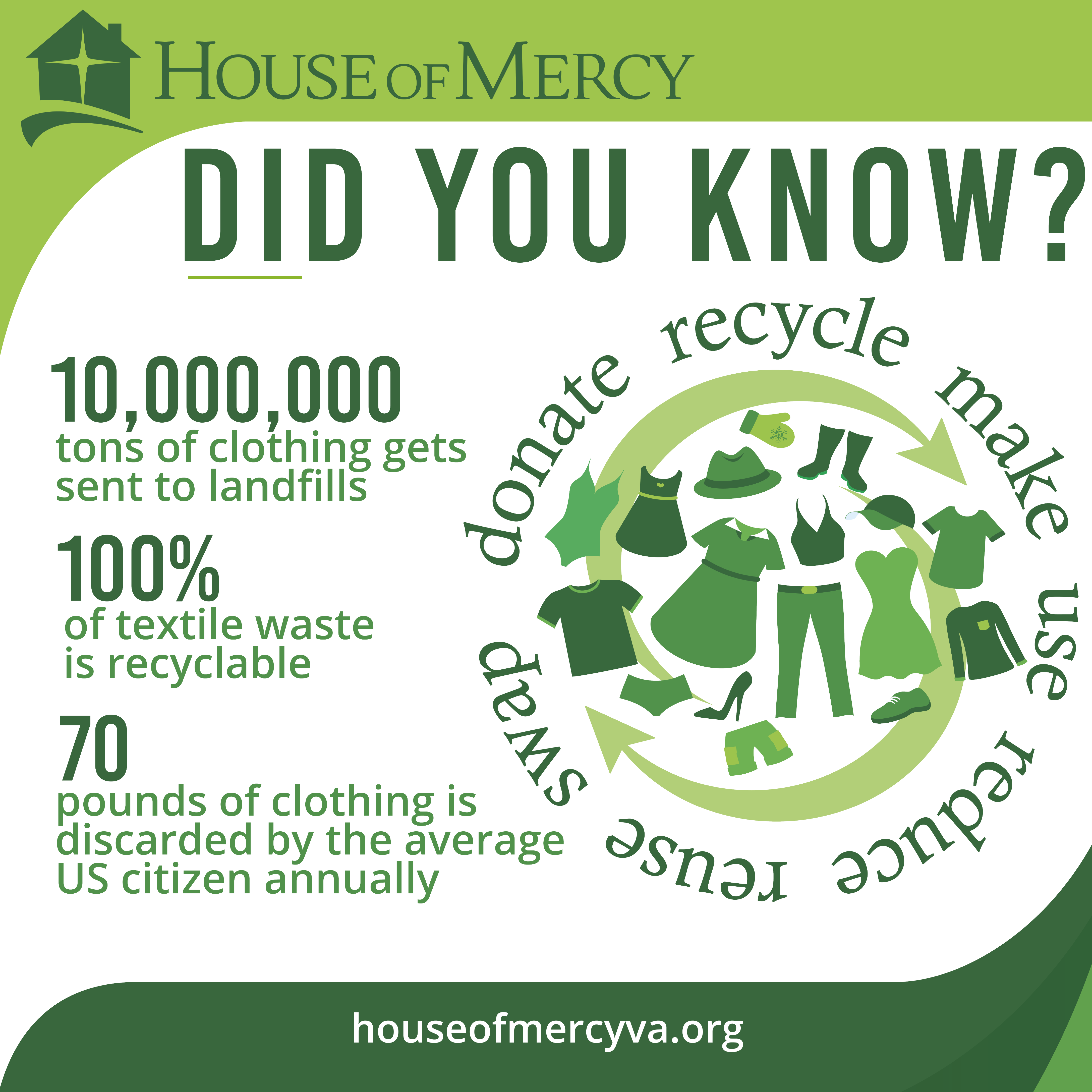 Get Your Green on this Spring | Prince William Living