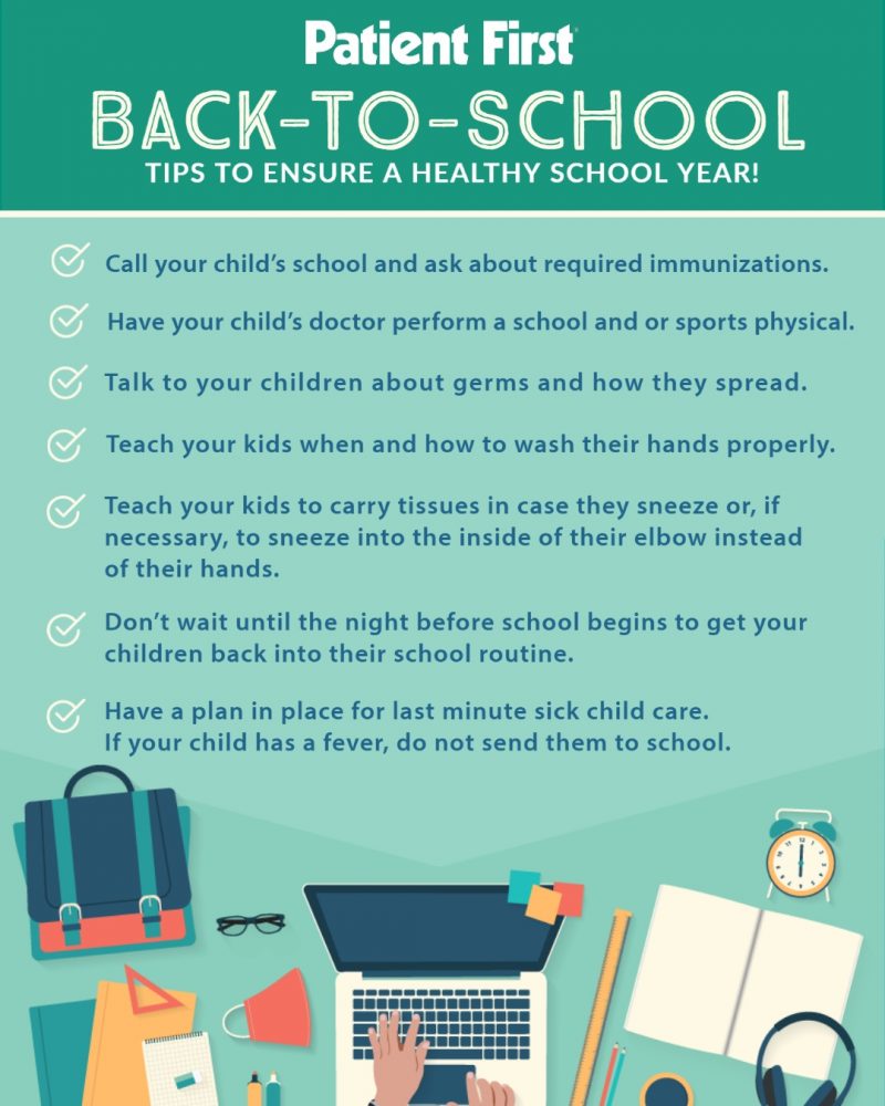 Back to School Basics: School and Sports Physicals | Prince William Living