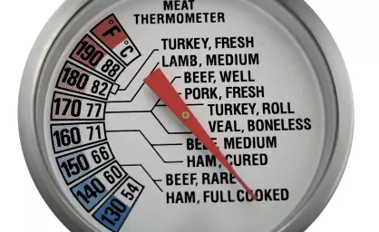 New USDA Study on Consumer Kitchen Behavior Underscores the Importance ...