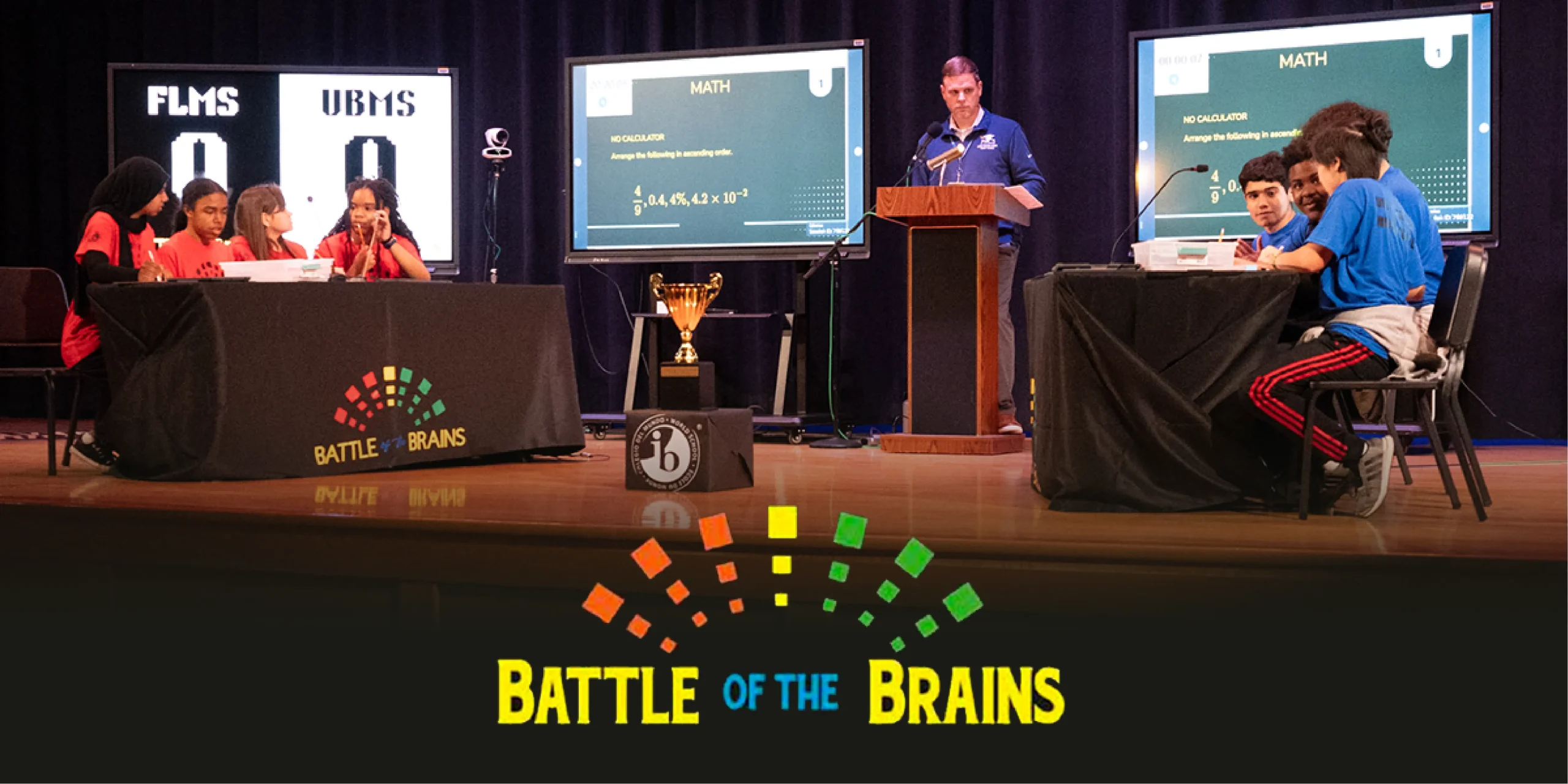 Battle of the Brains - Sharpening Skills for SOL Season | Prince ...